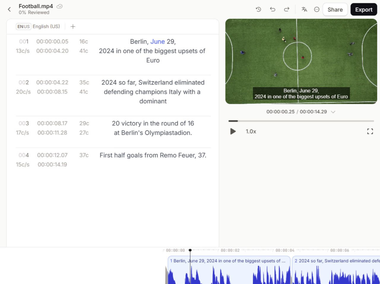 10 Best Ways to Add Subtitles to Videos | AVS4YOU Blog AVS-Blog